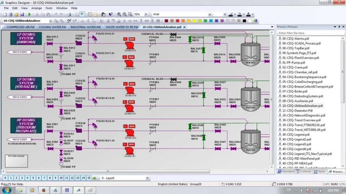 SCADA / HMI - Bihorns Industrial